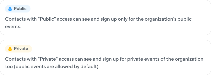 What does contact access level mean? (Public/Private)